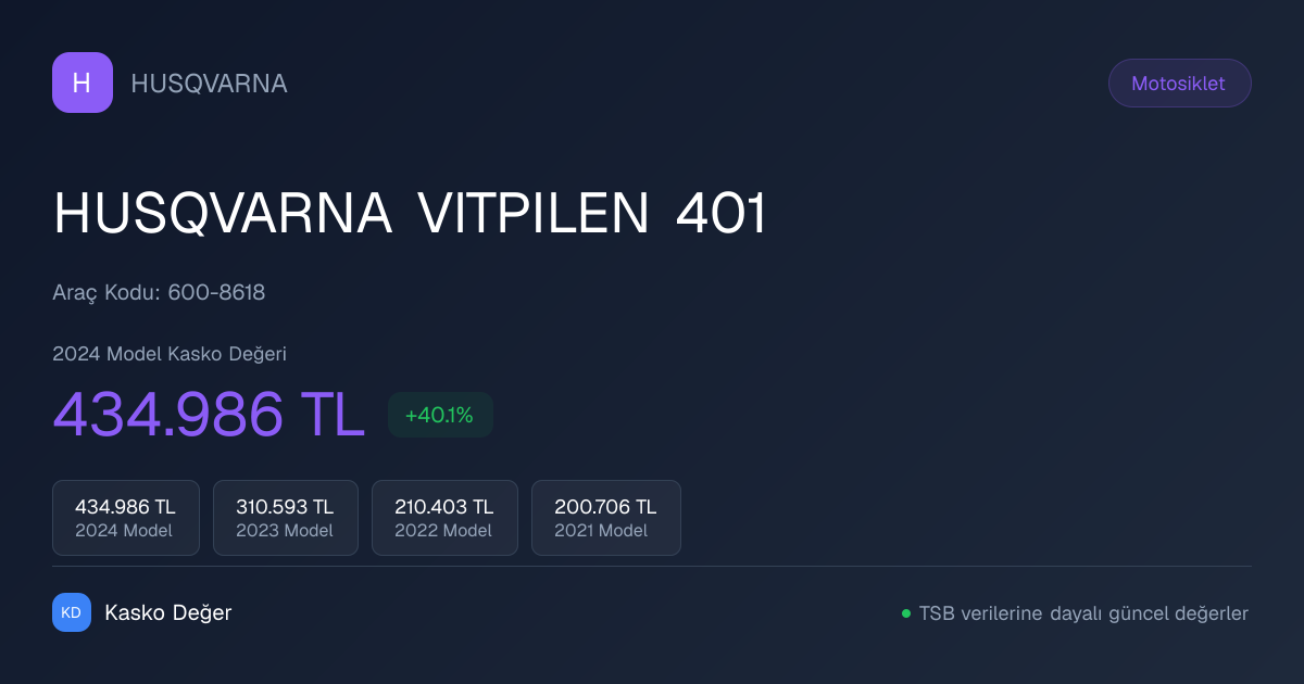 HUSQVARNA VITPILEN 401 Kasko Değeri 2026 — 2024 Model ₺434.986 | Kaskodeger